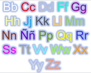 20 ejemplos de consonantes – Enciclopedia de Ejemplos